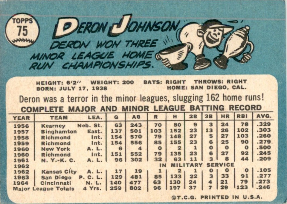1965 Topps Baseball Deron Johnson Cincinnati Reds #75 | eBay