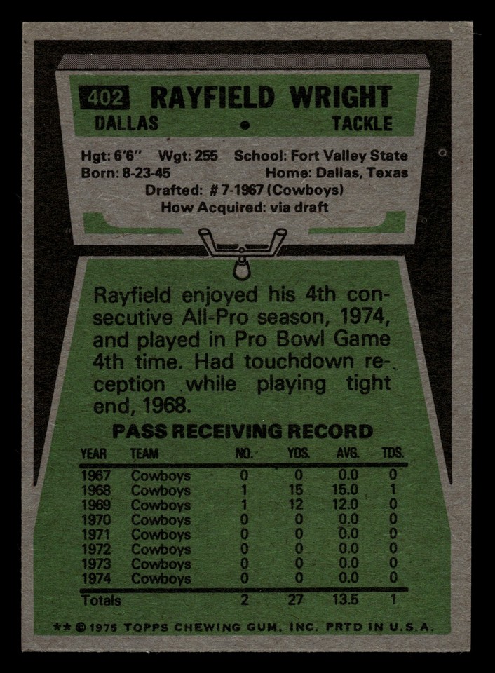 1975 Topps Rayfield Wright #402 Dallas Cowboys HIGH GRADE BEAUTY! | eBay UK
