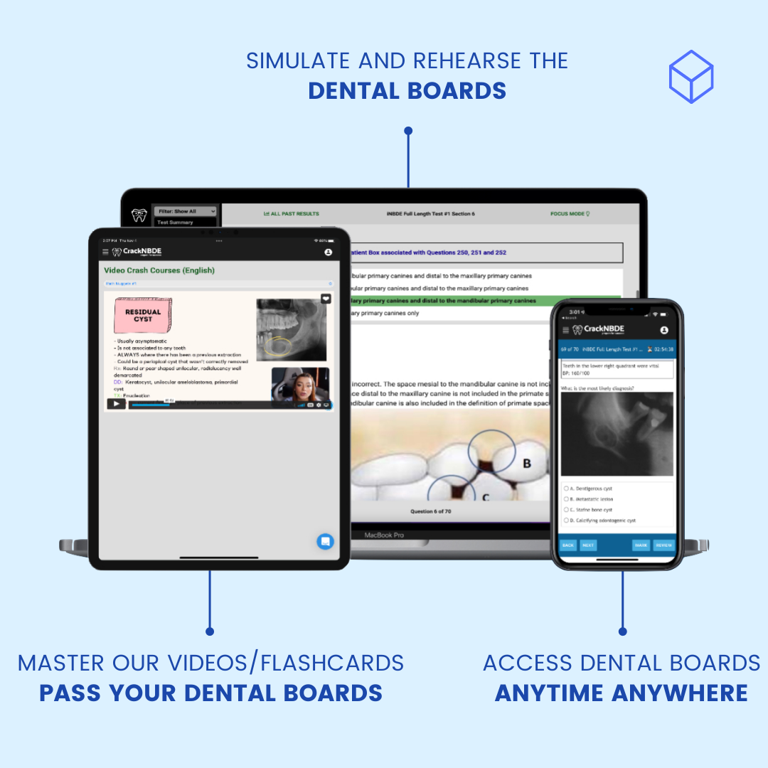 iNBDE Dental Boards Exam Prep (Videos, Flashcards, Test Questions ...