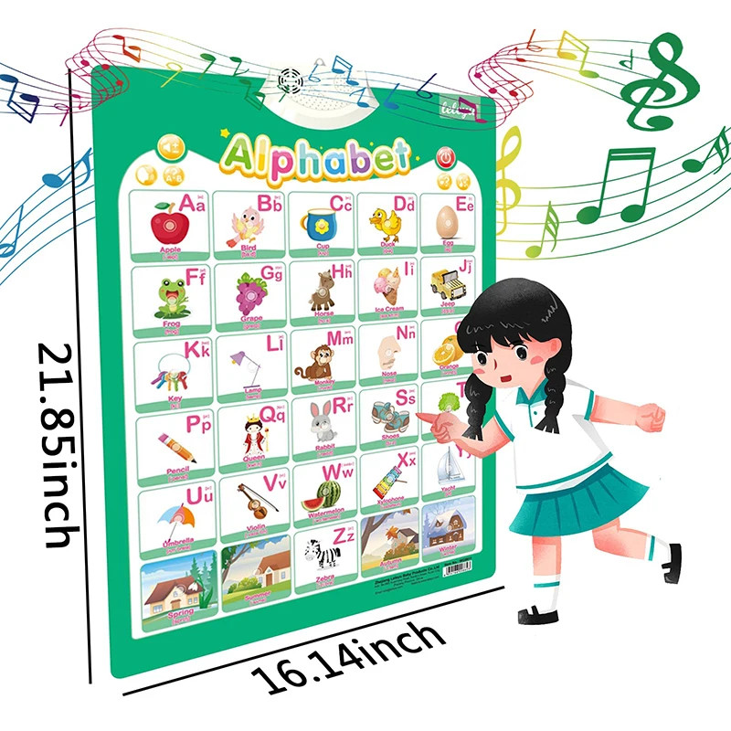 Kids Electronic Alphabet Wall Chart Talking ABC 123 Music Poster ...