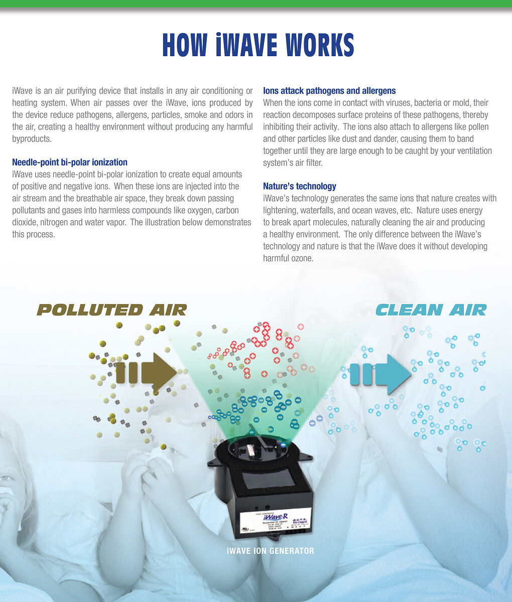 NuCalgon iWave-R Self-Clean Air Purifier, 4900-20 | eBay