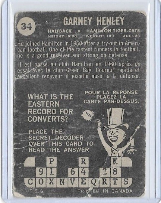Garney Henley Hamilton Tiger Cats 1964 Topps CFL Football Card #34 | eBay