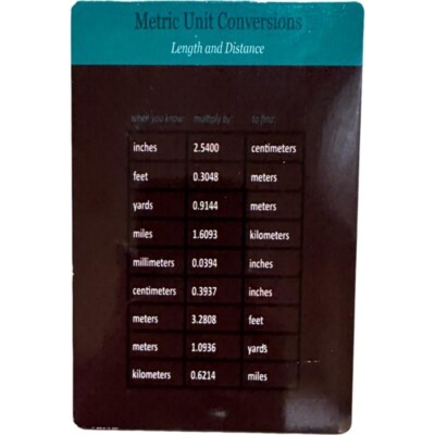 Metric Unit Conversion Length & Distance 4 x 6 in Aluminum Magnet Chart ...