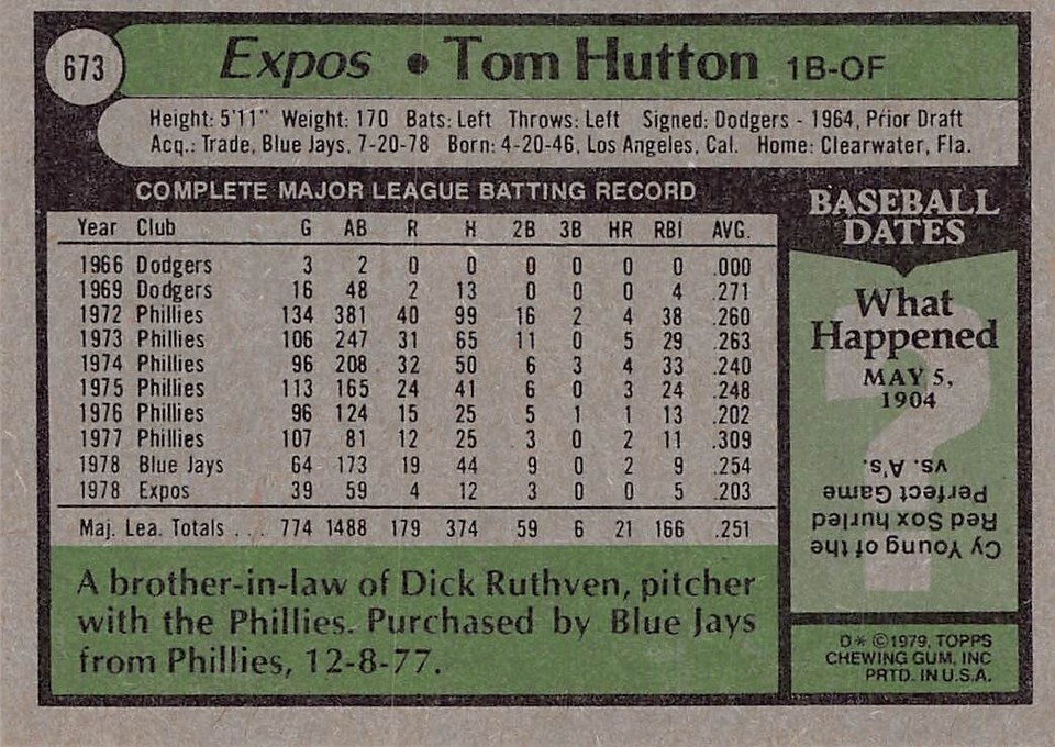 1979 Topps #673 Tom Hutton p2s-25924 | eBay