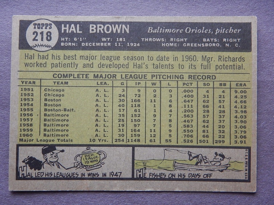 Hal Brown #218 Topps 1961 Baseball Card (Baltimore Orioles)* A | eBay