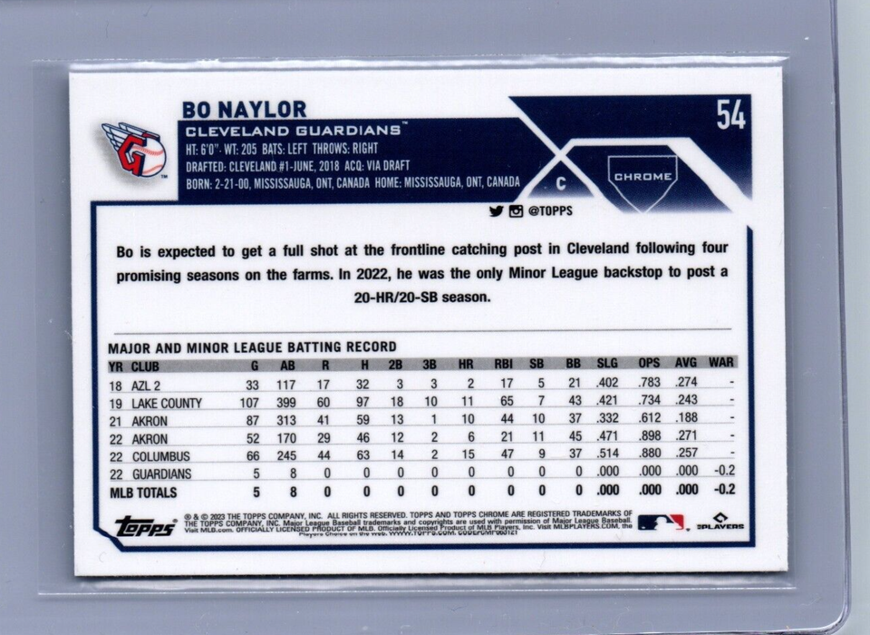 2023 Topps Chrome Base Card 54 Bo Naylor - Cleveland Guardians RC | eBay