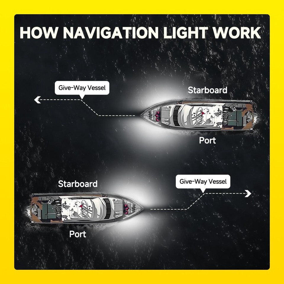 8X Boat Marine LED Transom Lights Stern Cabin Deck Light Courtesy White ...