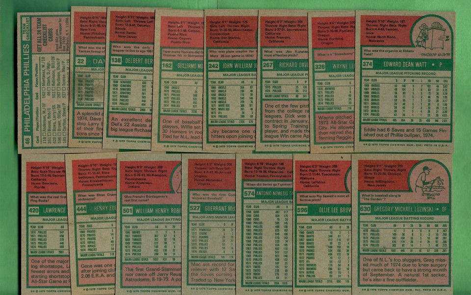 1975 TOPPS BASEBALL - PHILADELPHIA PHILLIES - LOT OF 15 DIFFERENT ...