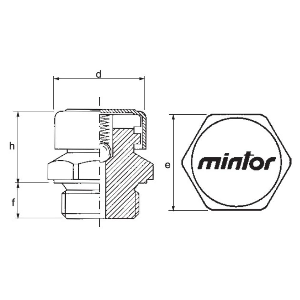 Mintor hydraulic breather plug with valve TSS Various Sizes BSP, Metric ...