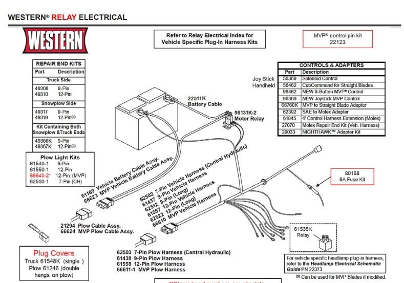 Western Snow Plow Wiring Diagram 66610 MVP Western / Fisher Unimount