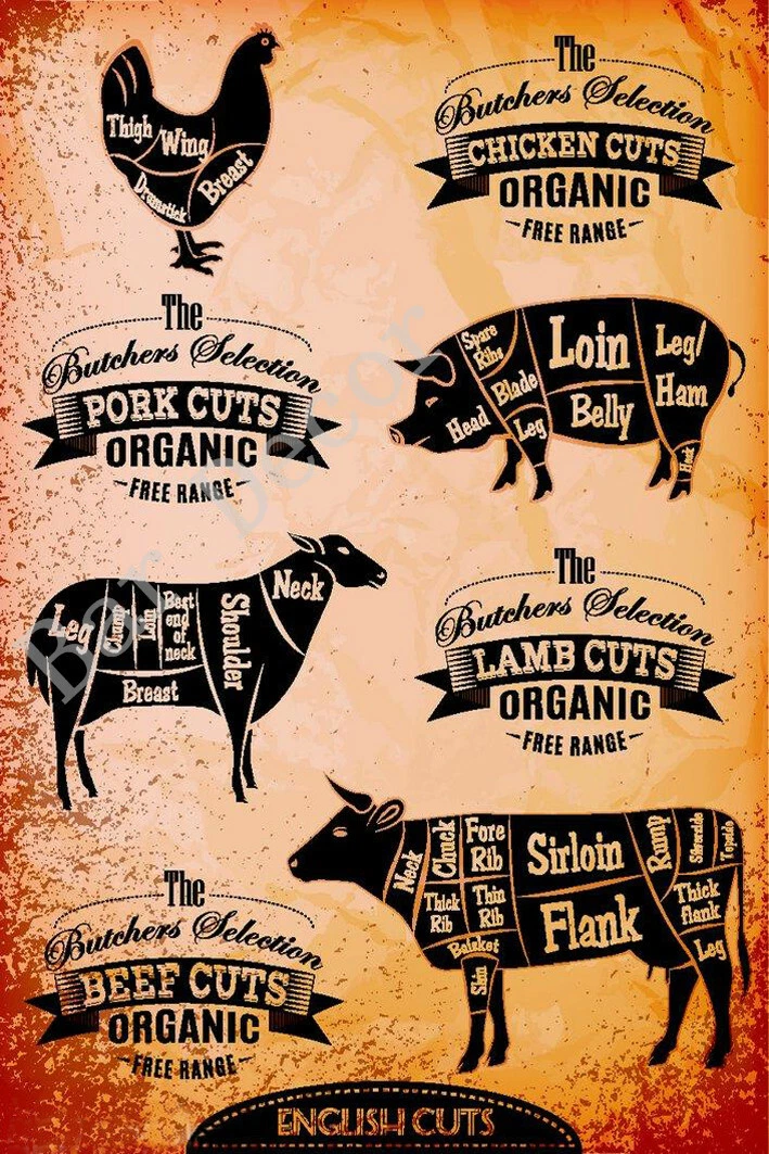 Vintage Butcher Shop Signs