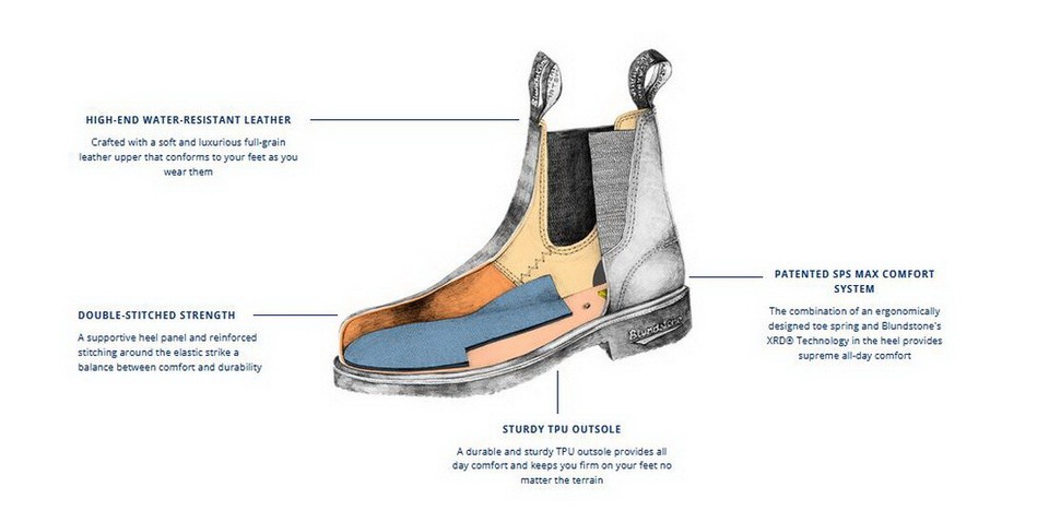 Blundstone 062 Stout Brown Unisex Leather Square-Toe Chelsea Boot | eBay UK