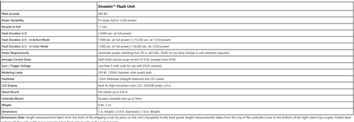 Paul C. Buff Einstein E640WS Monolight Studio Flash Unit | eBay