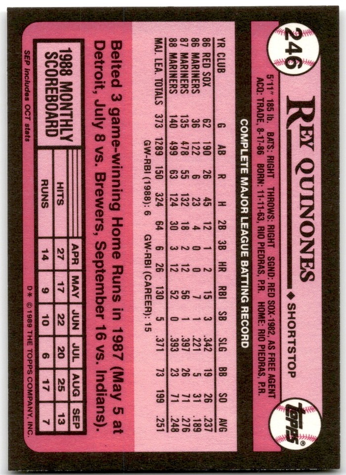 1989 Topps Tiffany Rey Quinones Seattle Mariners | eBay
