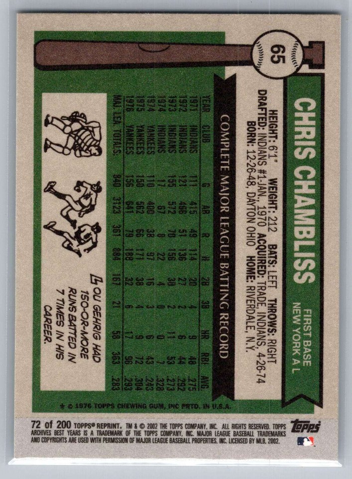2002 Topps Archives #72 Chris Chambliss Yankees | eBay