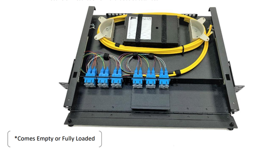 Fiber Optic 1RU Rack Mount Patch Panel (Enclosure) Holds 3 LGX Adapter ...