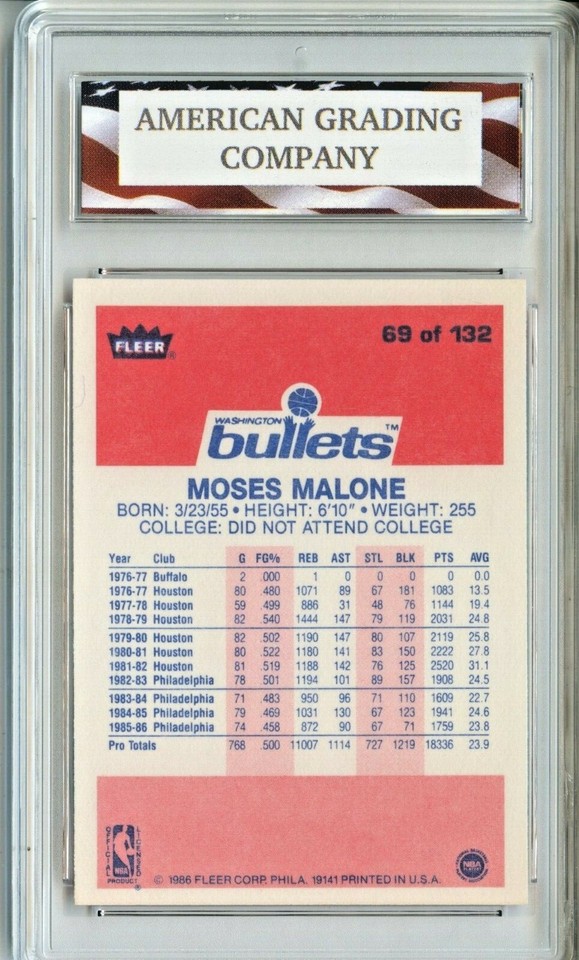 1986 Fleer Basketball #69 Moses Malone AGC 10 Gem Mint Washington ...