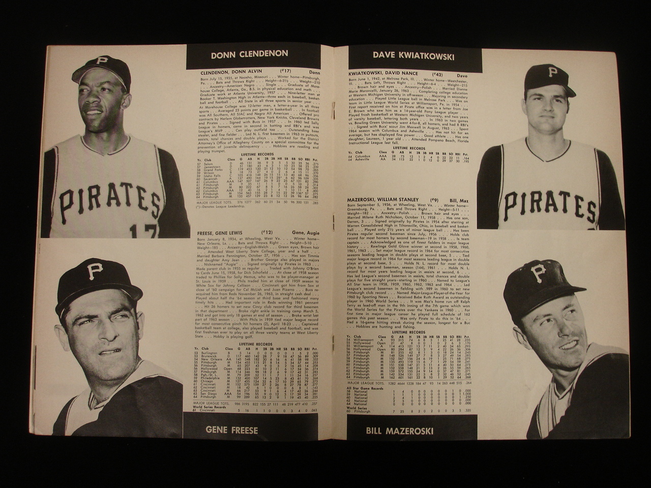 1965 Pittsburgh Pirates Baseball Yearbook | eBay