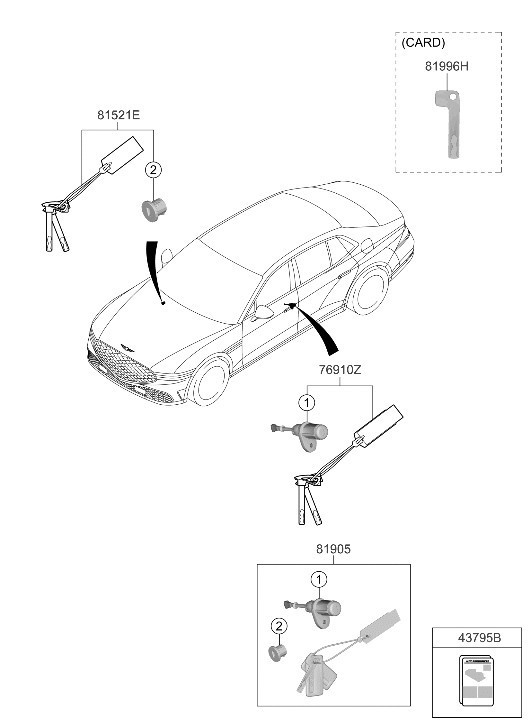 ⭐GENUINE⭐OEM BLANKING KEY For 2023-2025 Genesis G90 Genesis GV60 ...