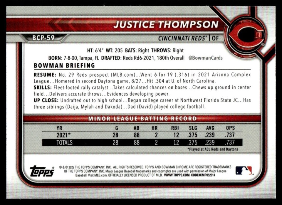 2022 Bowman Chrome Mega Box Justice Thompson Cincinnati Reds #BCP-59 | eBay