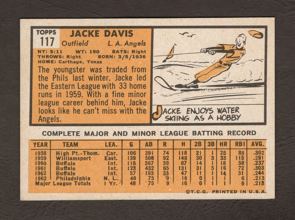 1963 Topps Baseball Card #117 Jacke Davis – Los Angeles Angels | eBay