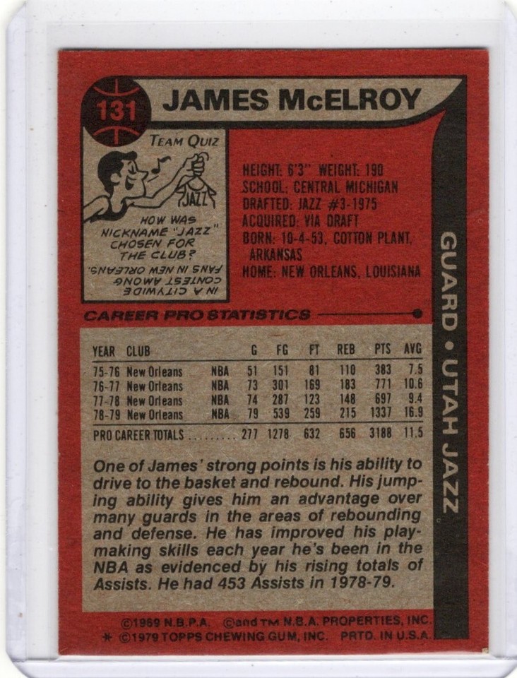 1979-80 Topps #131 James McElroy | eBay