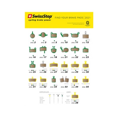 SwissStop Disc Brake Pad Identification Poster | eBay