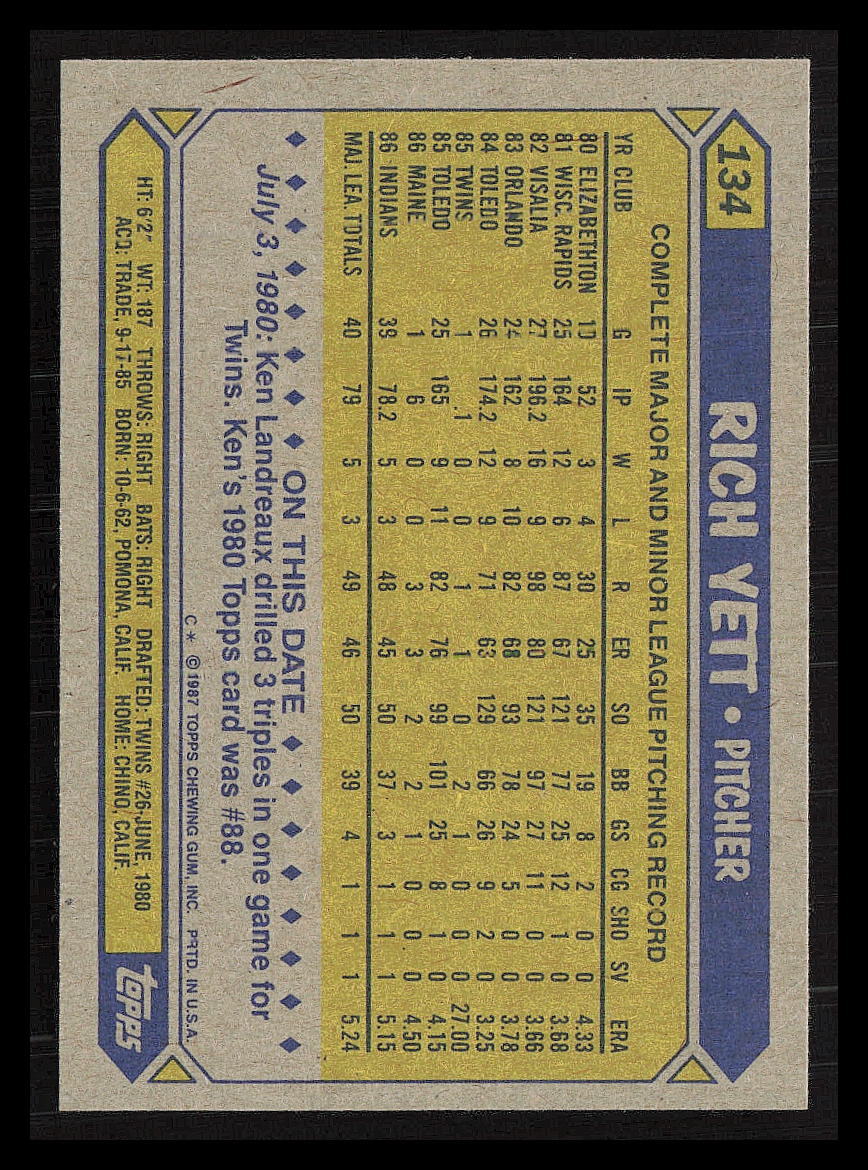 Rich Yett 1987 Topps #134 Cleveland Indians | eBay