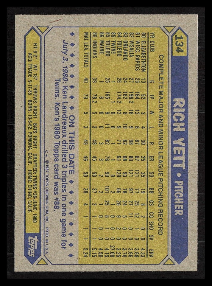 Rich Yett 1987 Topps #134 Cleveland Indians | eBay