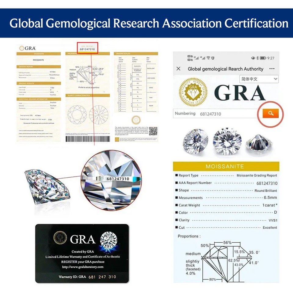 925 Sterling Silver Ear Studs D Color Moissanite Stud Earrings Round Brilliant | eBay UK