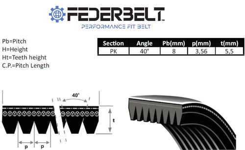 FEDERBELT 7PK1781 EPDM SERPENTINE BELT Fit 03-07 HONDA ACCORD 2.4L 4Cyl ...