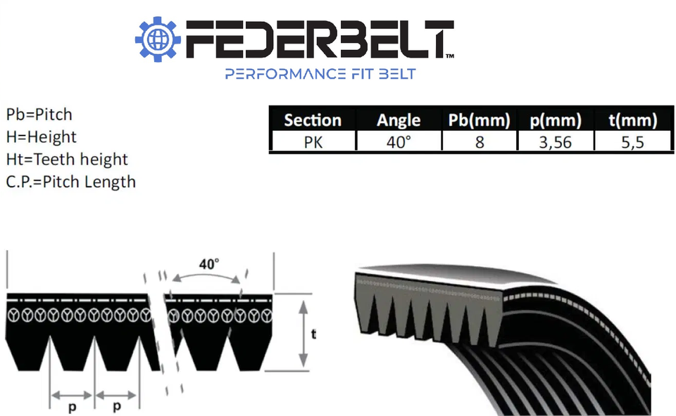 FEDERBELT 7PK1781 EPDM SERPENTINE BELT Fit 03-07 HONDA ACCORD 2.4L 4Cyl ...