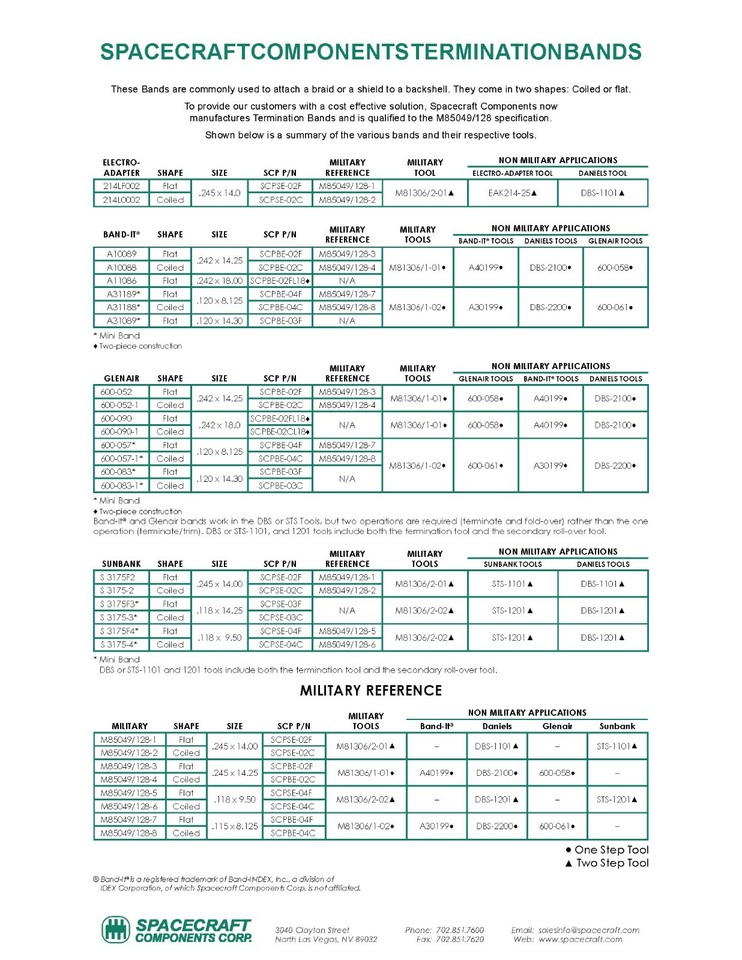 Sunbank Sunband S3175-2 Glenair pre Coiled band 600-052-1 M85049/128-2 ...