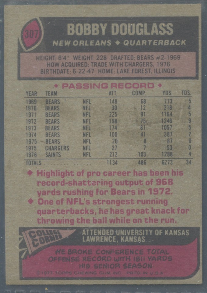 1977 Topps #307 Bobby Douglass New Orleans Saints | eBay