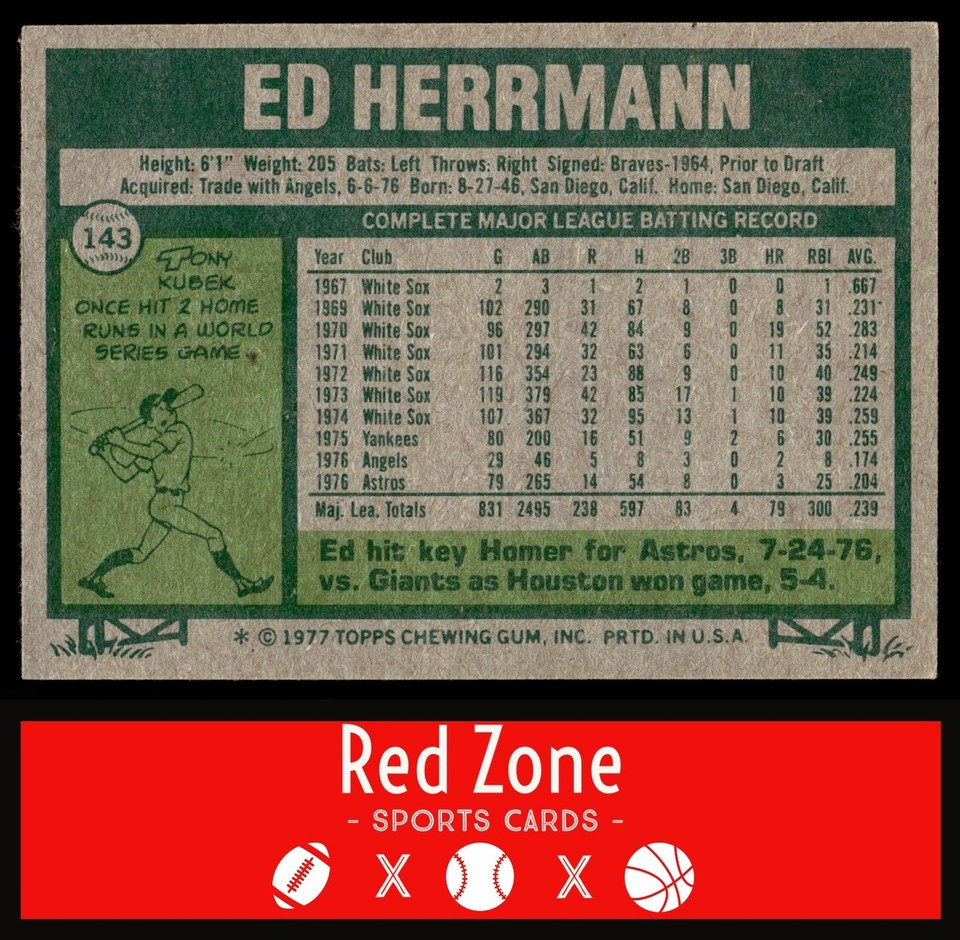 1977 Topps - #143 Ed Herrmann EX+ | eBay