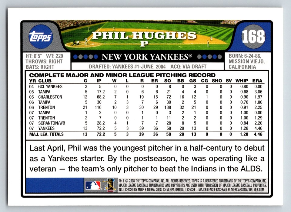 2008 Topps #168 Phil Hughes Gold Foil Gold Foil NM | eBay