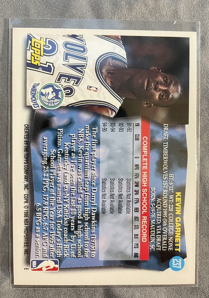 1995-96 Topps #237 Kevin Garnett ROOKIE RC Minnesota Timberwolves | eBay