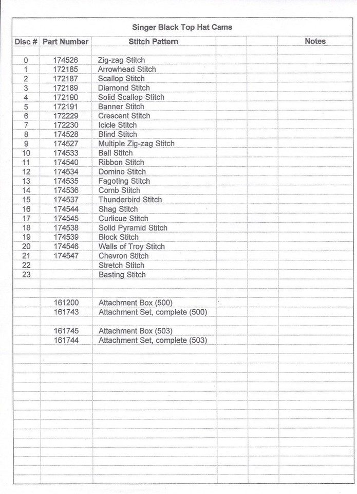 Singer Top hat Fashion Disc Cam #11 for 401-403 & 500-600 series Sewing ...