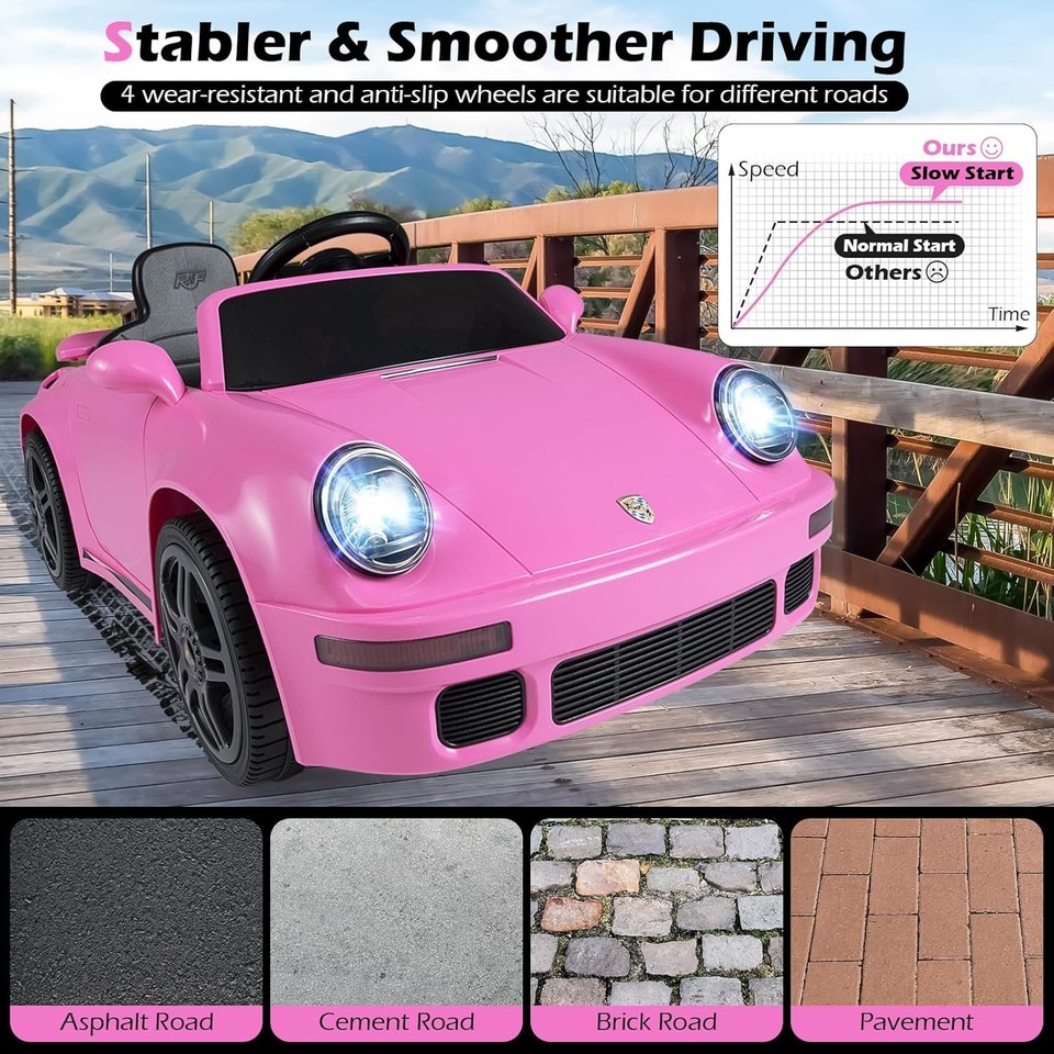 Ride on Car, 12V Licensed RUF CTR Kids' Electric Vehicle w/Remote ...