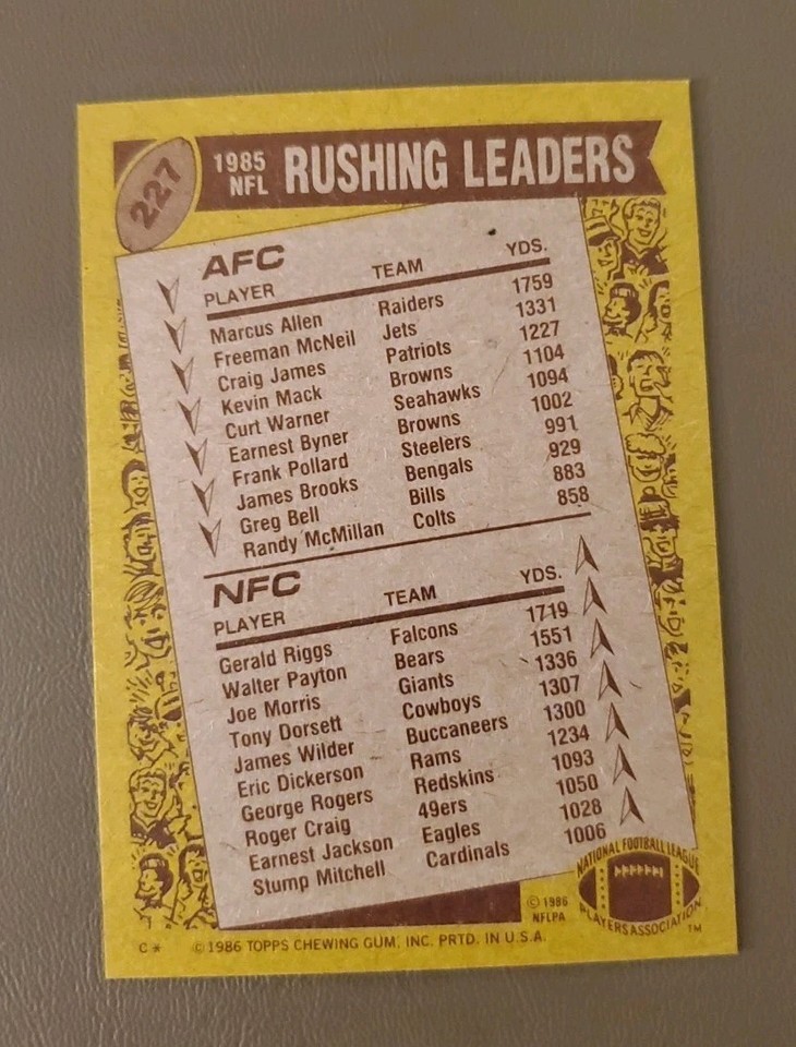 1986 TOPPS FOOTBALL NFL RUSHING LEADERS MARCUS ALLEN GERALD RIGGS #227 ...