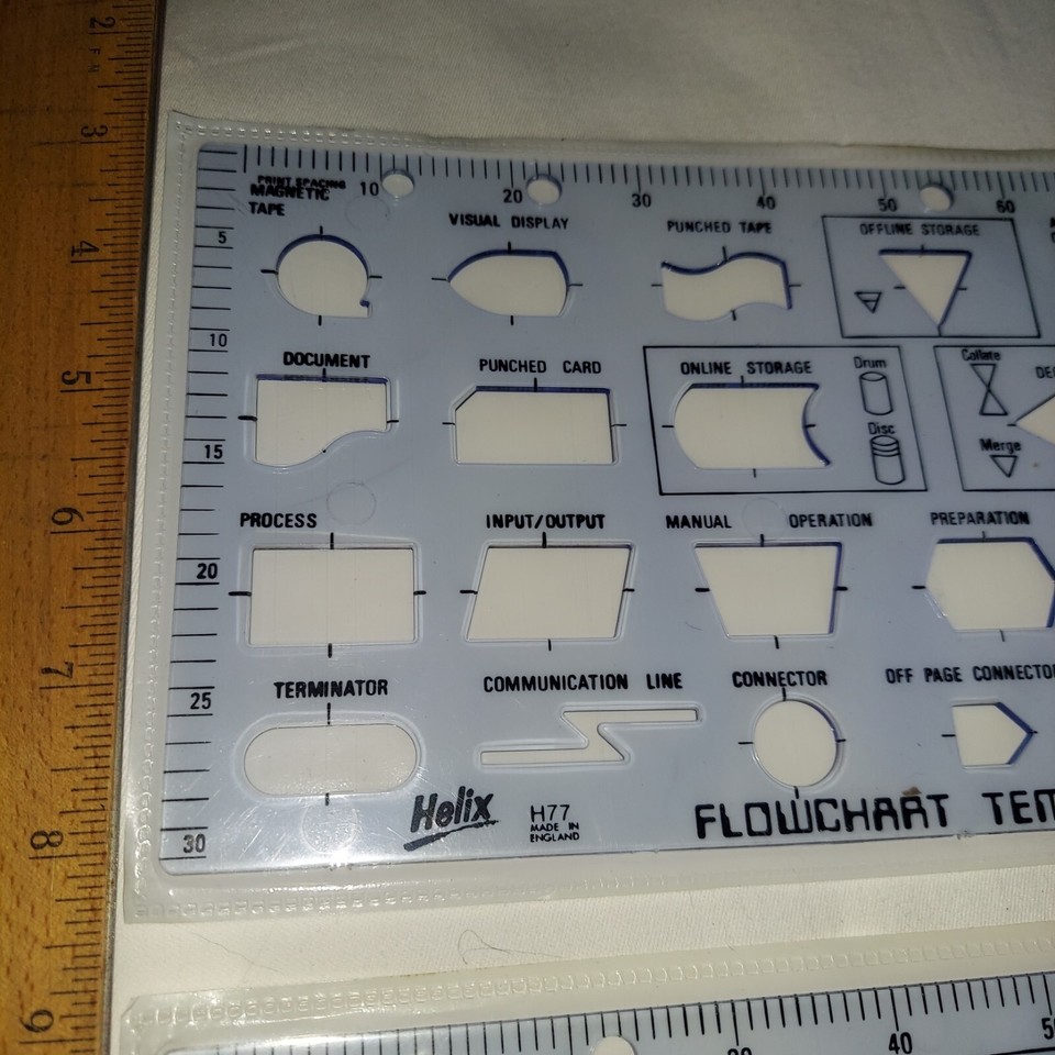 2 Helix Computer Flowchart Template 08771 19 standard symbols | eBay
