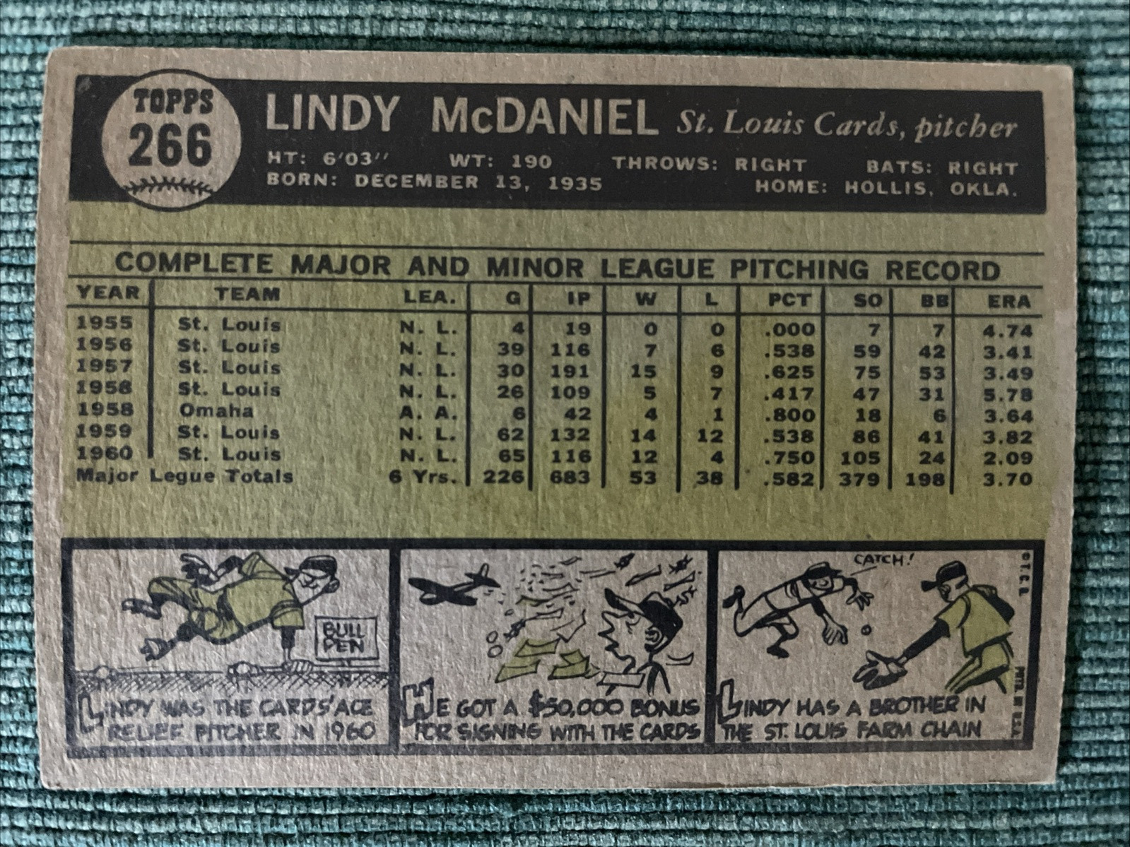 1961 TOPPS #266 LINDY McDANIEL vintage baseball card - FREE SHIPPING | eBay