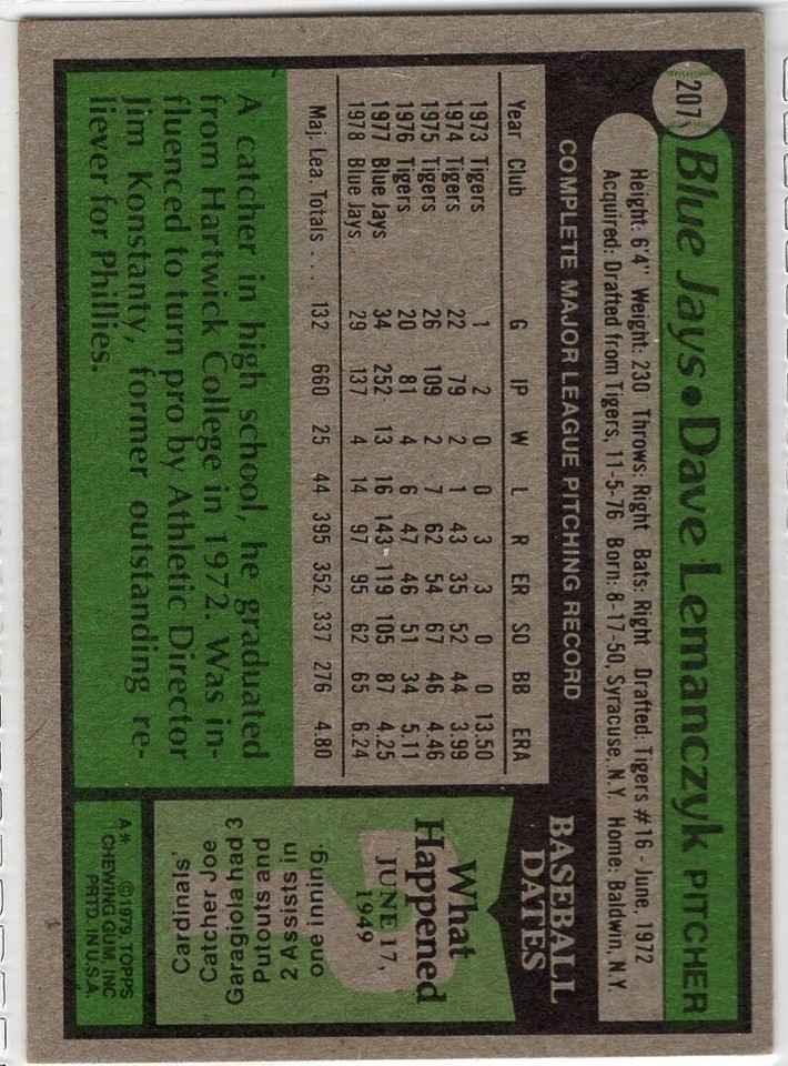 1979 Topps Dave Lemanczyk #207 Toronto Blue Jays | eBay