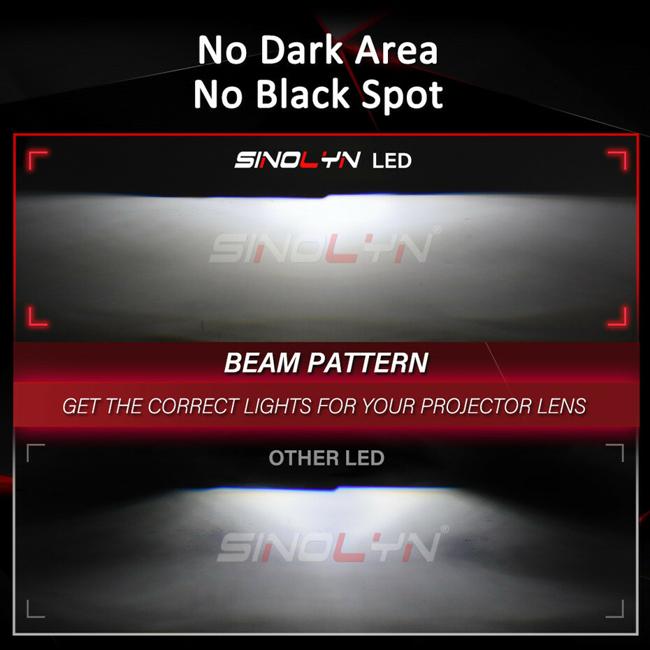 H7 LED Headlight H7 Bulb Lamp For Projector Lens 70W 8000LM Car Light ...