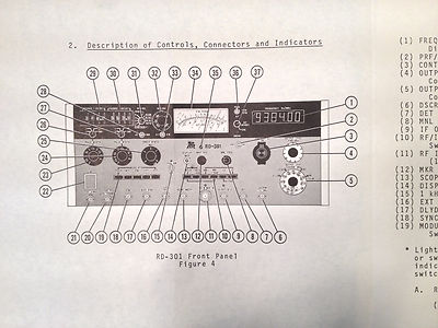 Factory Issued Original IFR RD-301 Radar Test Set Original Operators ...