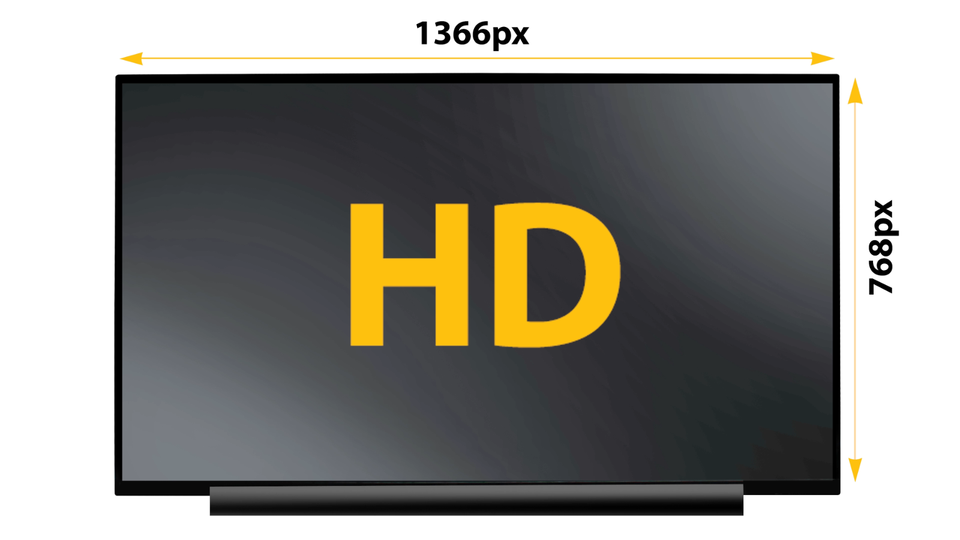 Dell Inspiron 15 3520 P112F 30pin HD 1366x768 LCD Screen SCREENARAMA ...