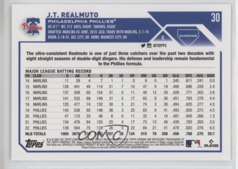 2023 Topps Chrome X-Fractor JT Realmuto #30 0t6o | eBay