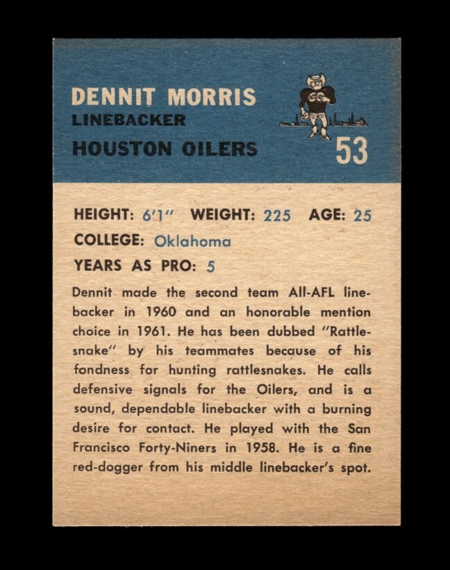 1962 Fleer Set-Break # 53 Dennit Morris EX-EXMINT *GMCARDS* | eBay