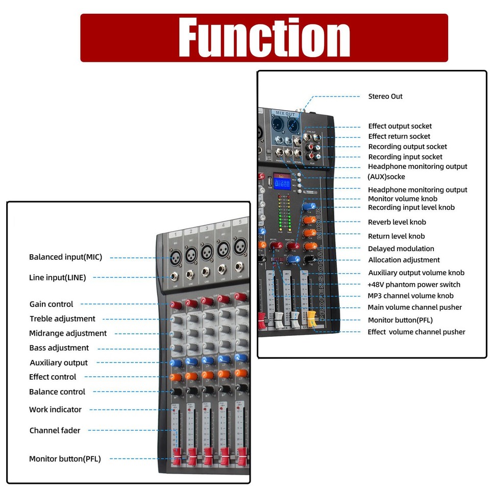Pro 16 Channel Power Mixer Audio Mixing Console 16 DSP w/USB 110-220V ...