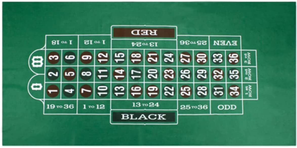 36x72" Casino Roulette Layout Felt, Roulette Tabletop Mat, Roulette ...